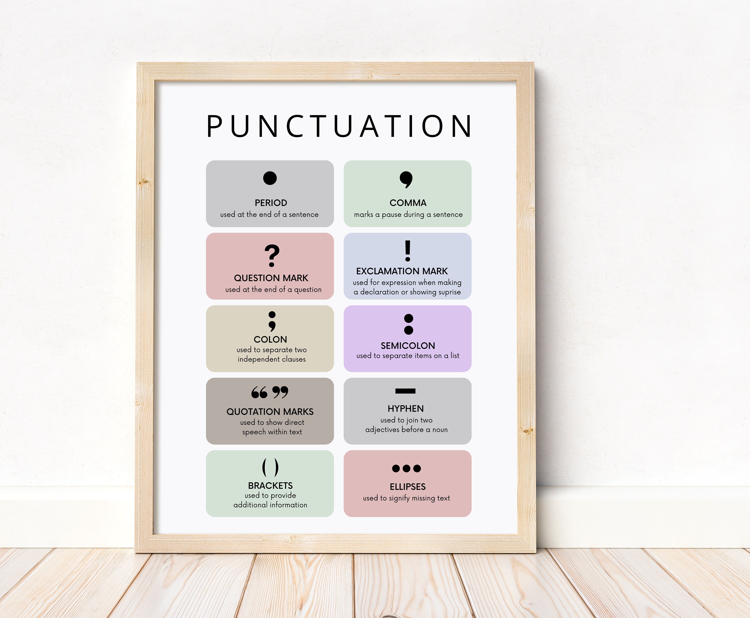 Punctuation Poster Homeschool Grammar Chart Printable Classroom Decor ...