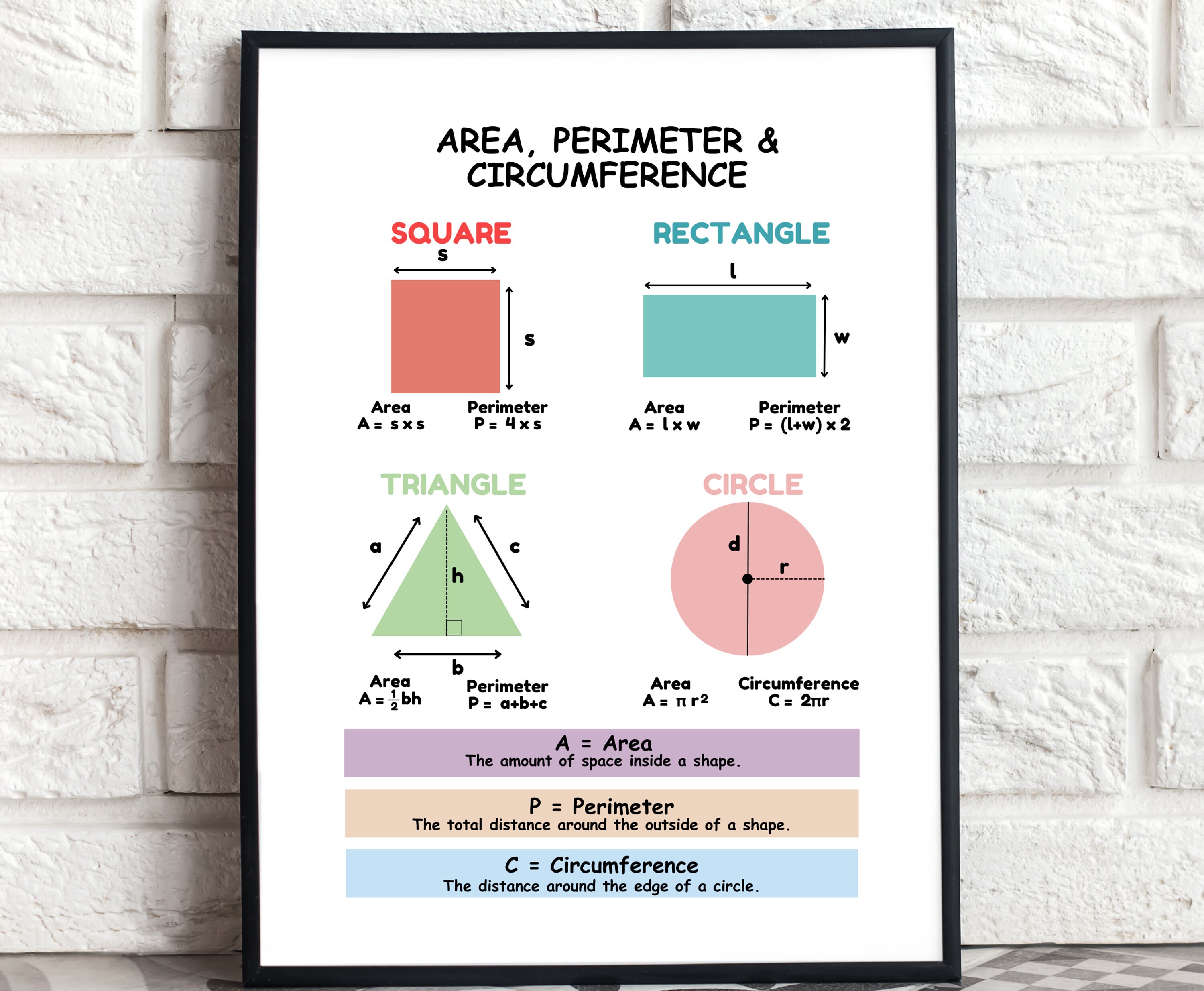 Math Geometry Classroom Decor Poster Math Area & Perimeter Classroom ...