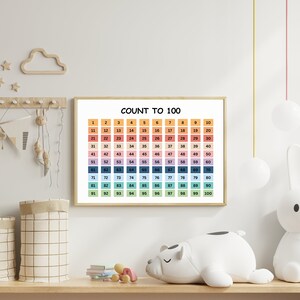 Rainbow Numbers 1-100 Poster Educational Print Homeschool Decor Digital ...
