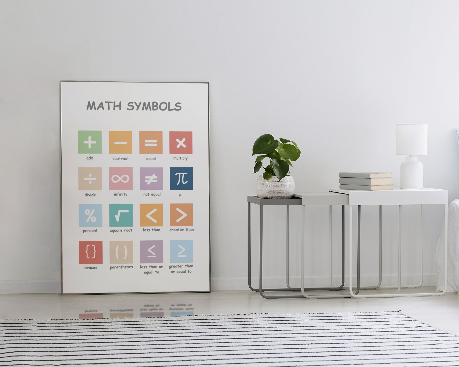 Montessori Playroom Wall Art With Mathematical Symbols Educational Math ...