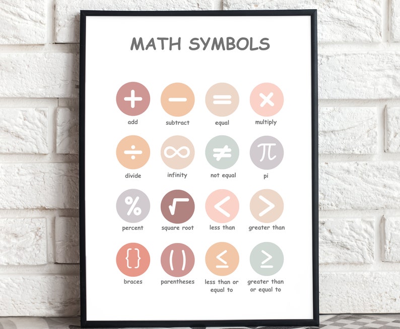 Educational Math Symbols Poster for Montessori Playroom Decor Classroom ...