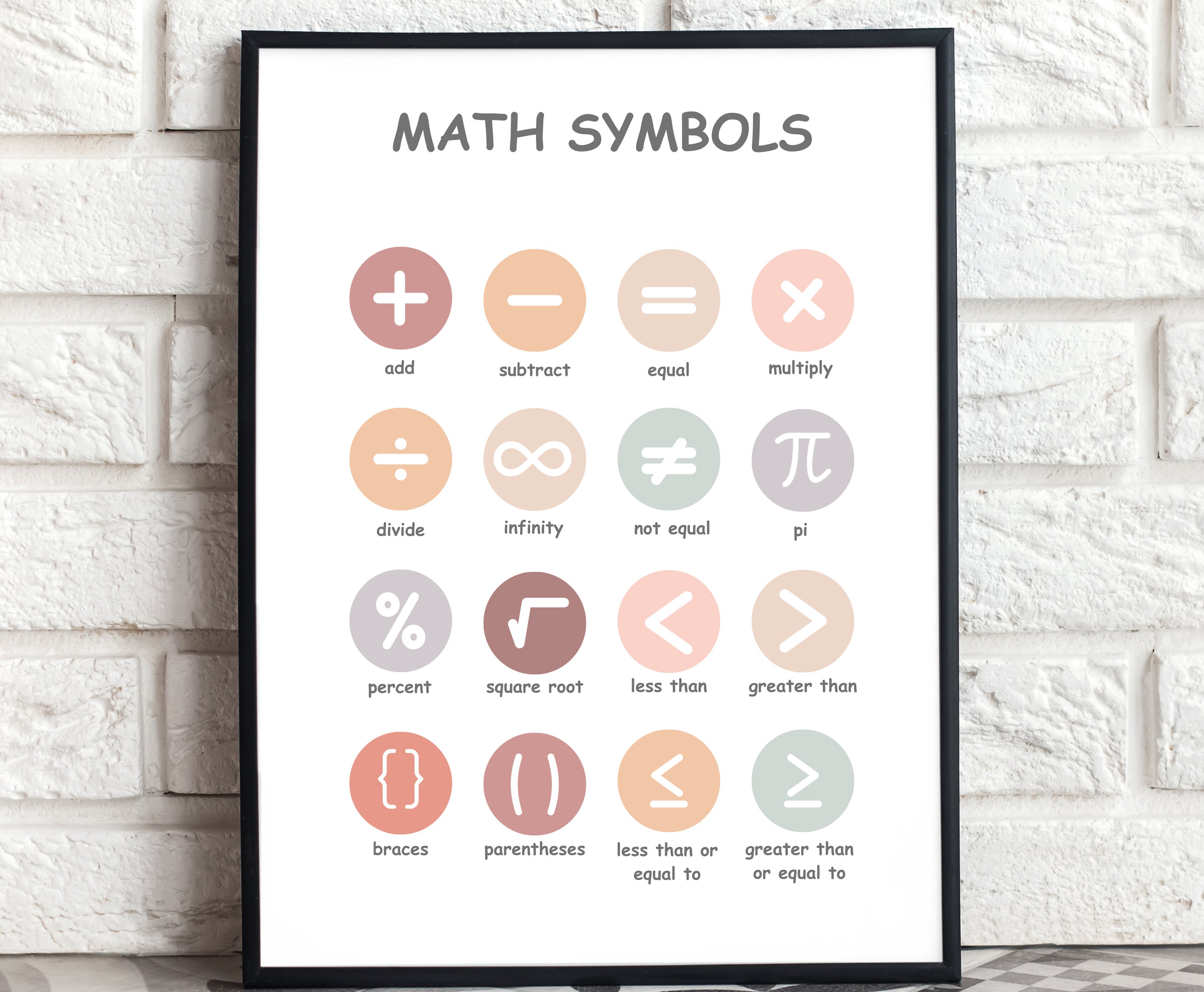 Educational Math Symbols Poster for Montessori Playroom Decor Classroom ...