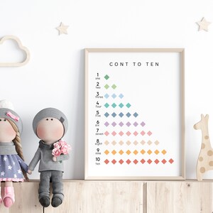 Math Classroom Decor Set, Educational Posters Bundle, Maths Learning ...