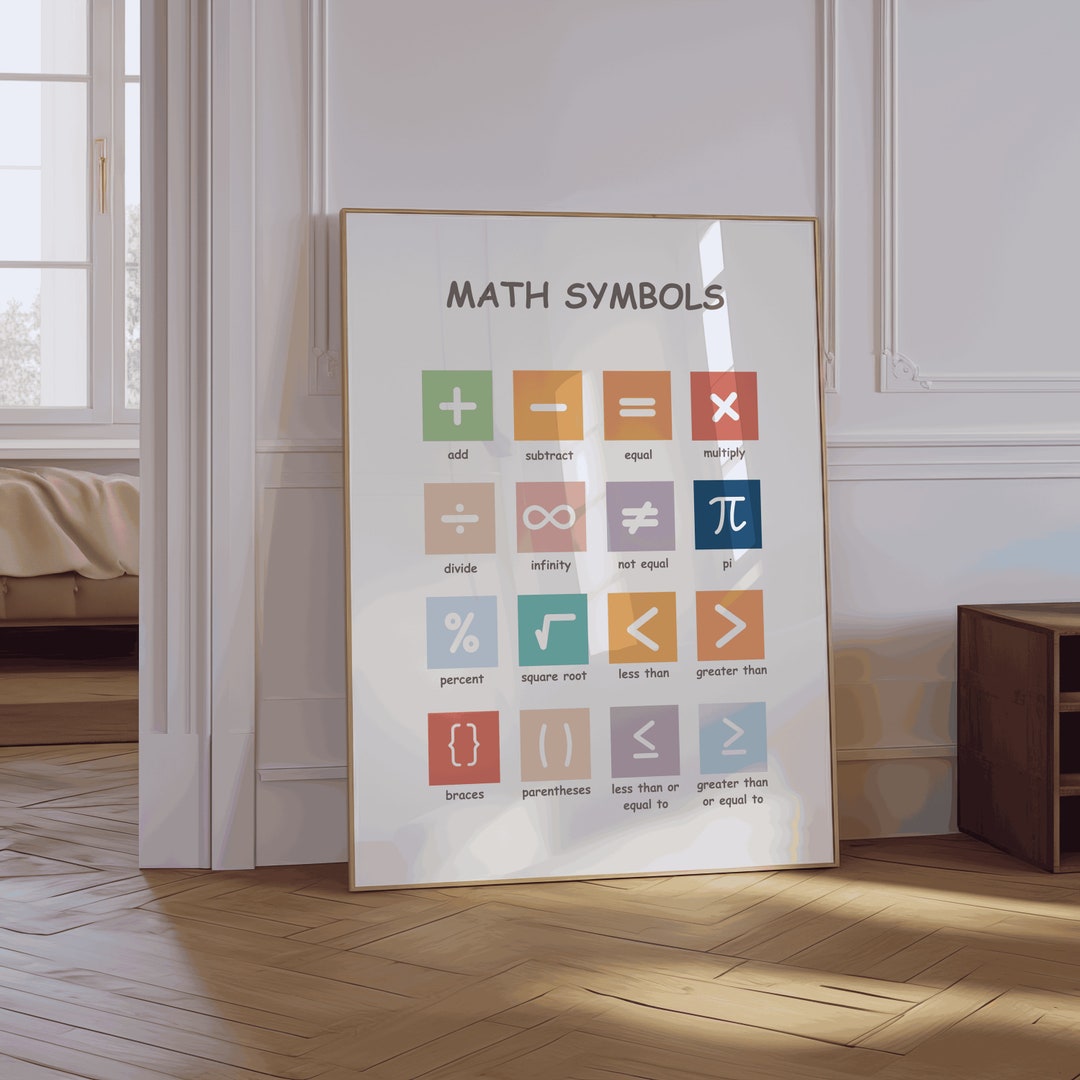 Montessori Playroom Wall Art With Mathematical Symbols Educational Math ...