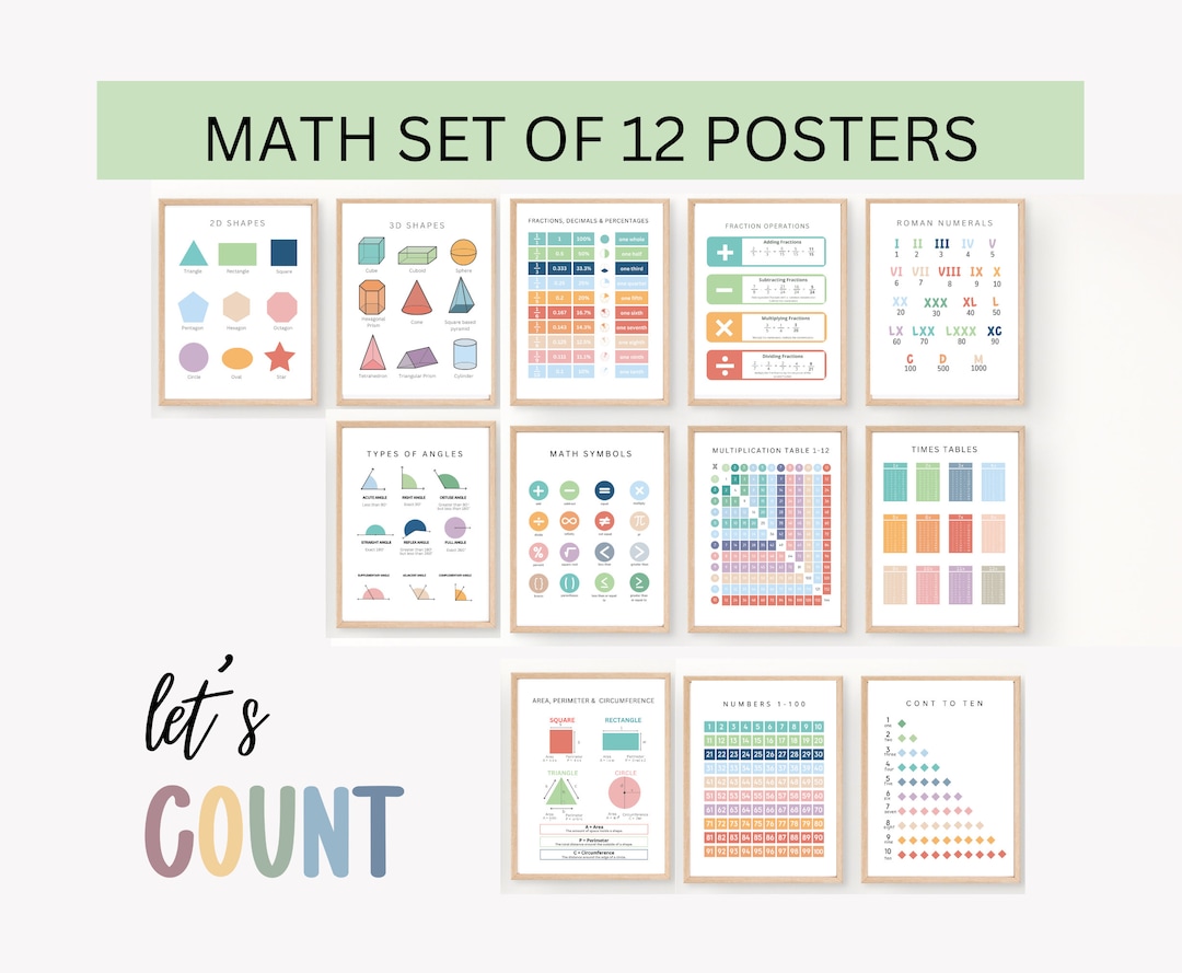 Math Classroom Decor Set, Educational Posters Bundle, Maths Learning ...