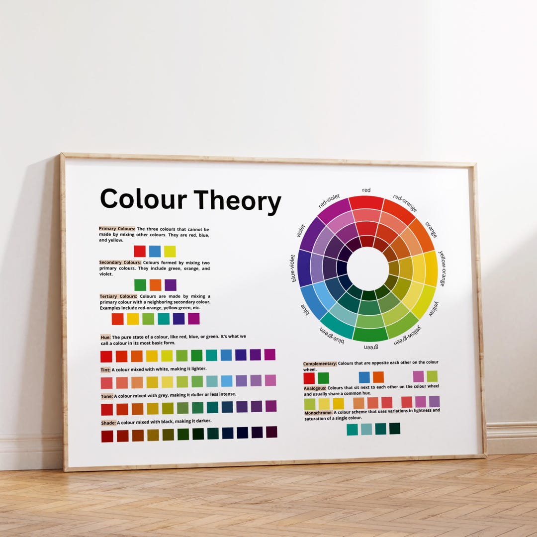 Colour Wheel Poster Classroom & Home Decor | Digital Download - Etsy