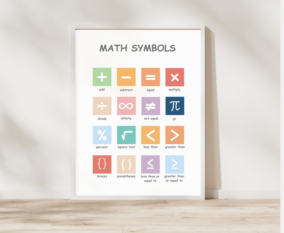 Montessori Playroom Wall Art With Mathematical Symbols Educational Math ...