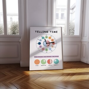 Educational Poster Montessori Playroom Wall Decor Classroom Posters ...