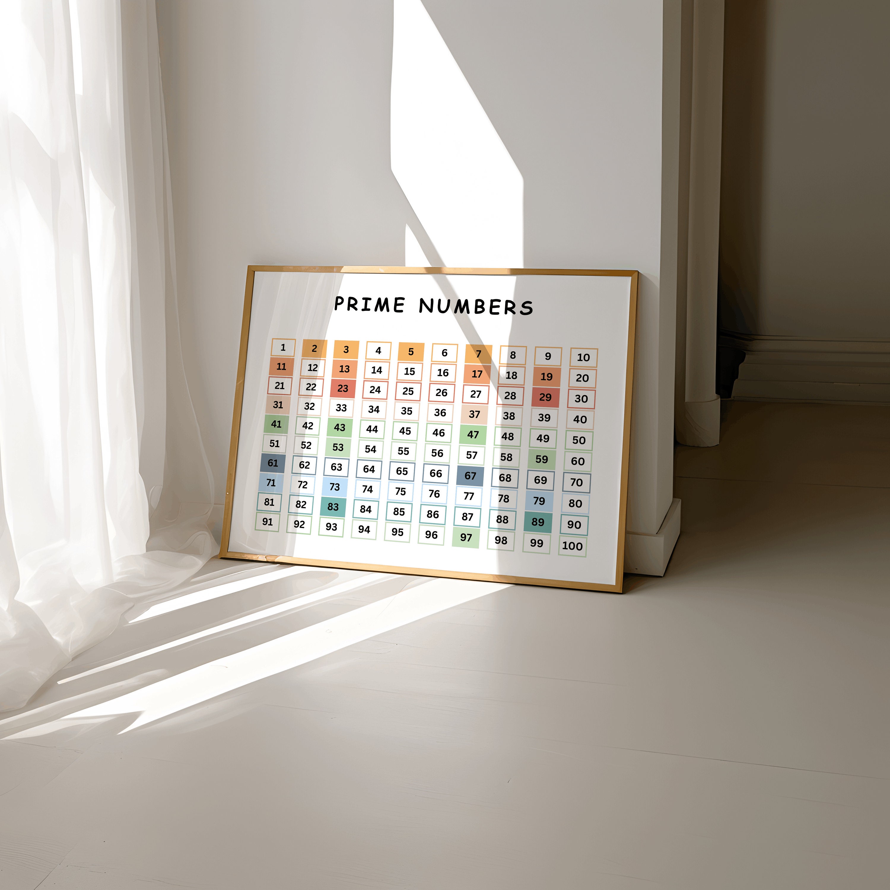 Prime Number Chart 1-100: Educational Math Poster (digital Download) - Etsy