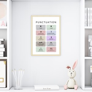 Punctuation Poster Homeschool Grammar Chart Printable Classroom Decor ...