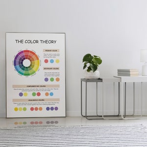 Color Theory Wall Art Printable Educational Color Wheel Art Print ...