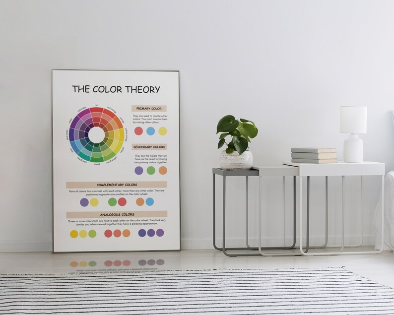 Color Theory Wall Art Printable Educational Color Wheel Art Print ...
