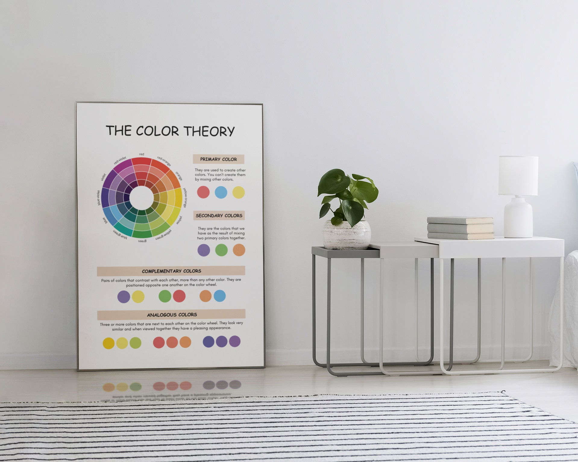 Color Theory Wall Art Printable Educational Color Wheel Art Print ...