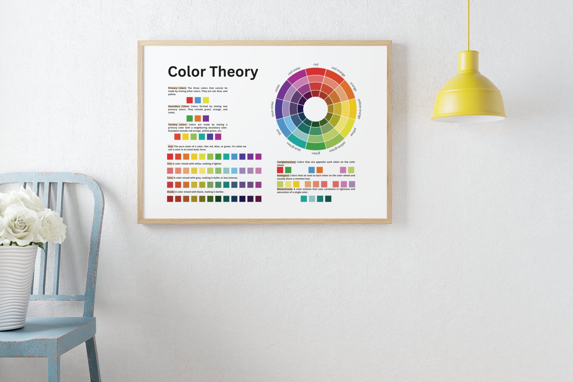Color Theory Classroom Decor Color Wheel for Kids Educational ...