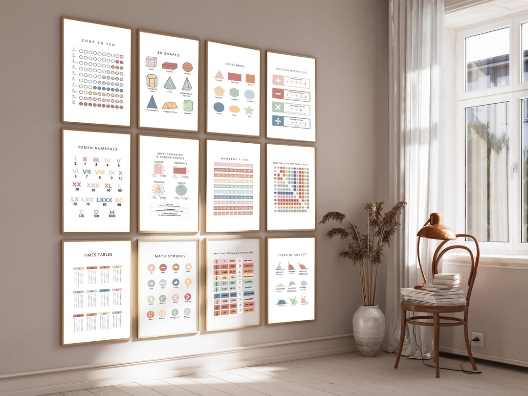 Math Classroom Decor Set Montessori Math Posters Learning Educational ...