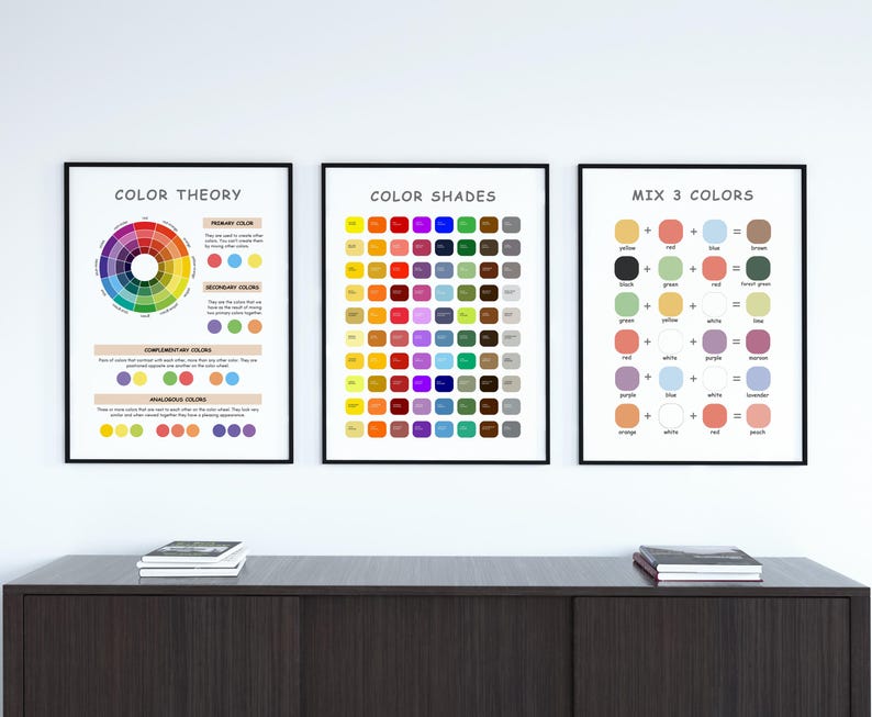 Montessori Color Theory Posters: Mixing, Shades, Beginner Artist ...