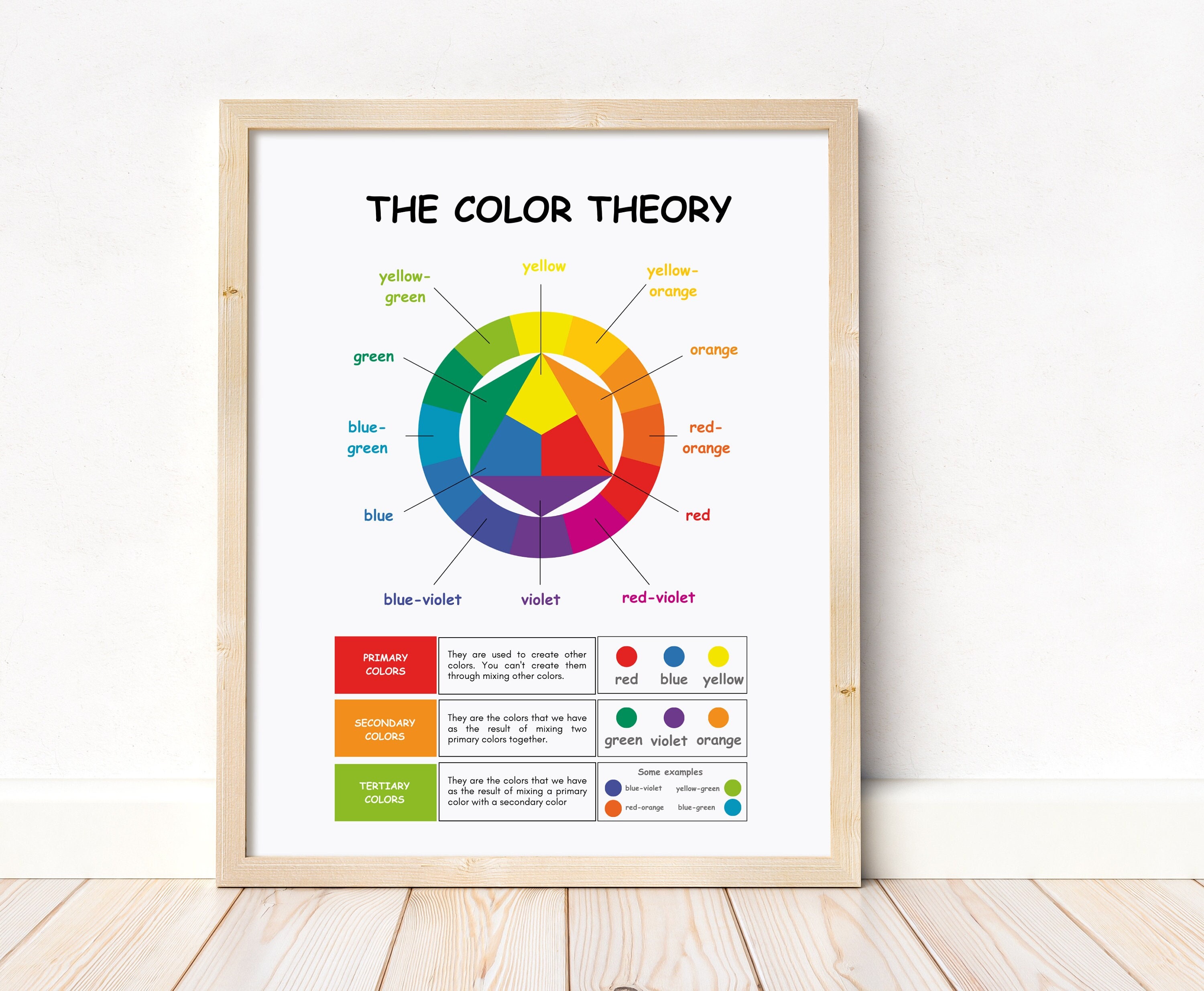 Beginner Color Theory Classroom Decor Color Wheel for Kids Educational ...