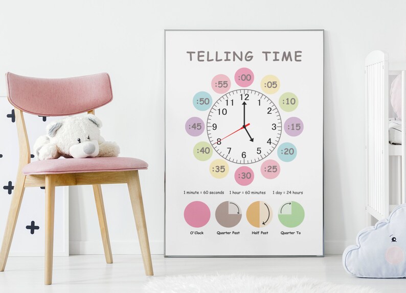 Telling Time Printable Learning Clock Poster Classroom Wall Decor ...