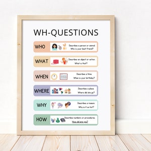 Question Words Educational Poster Classroom Decor Digital Download ...