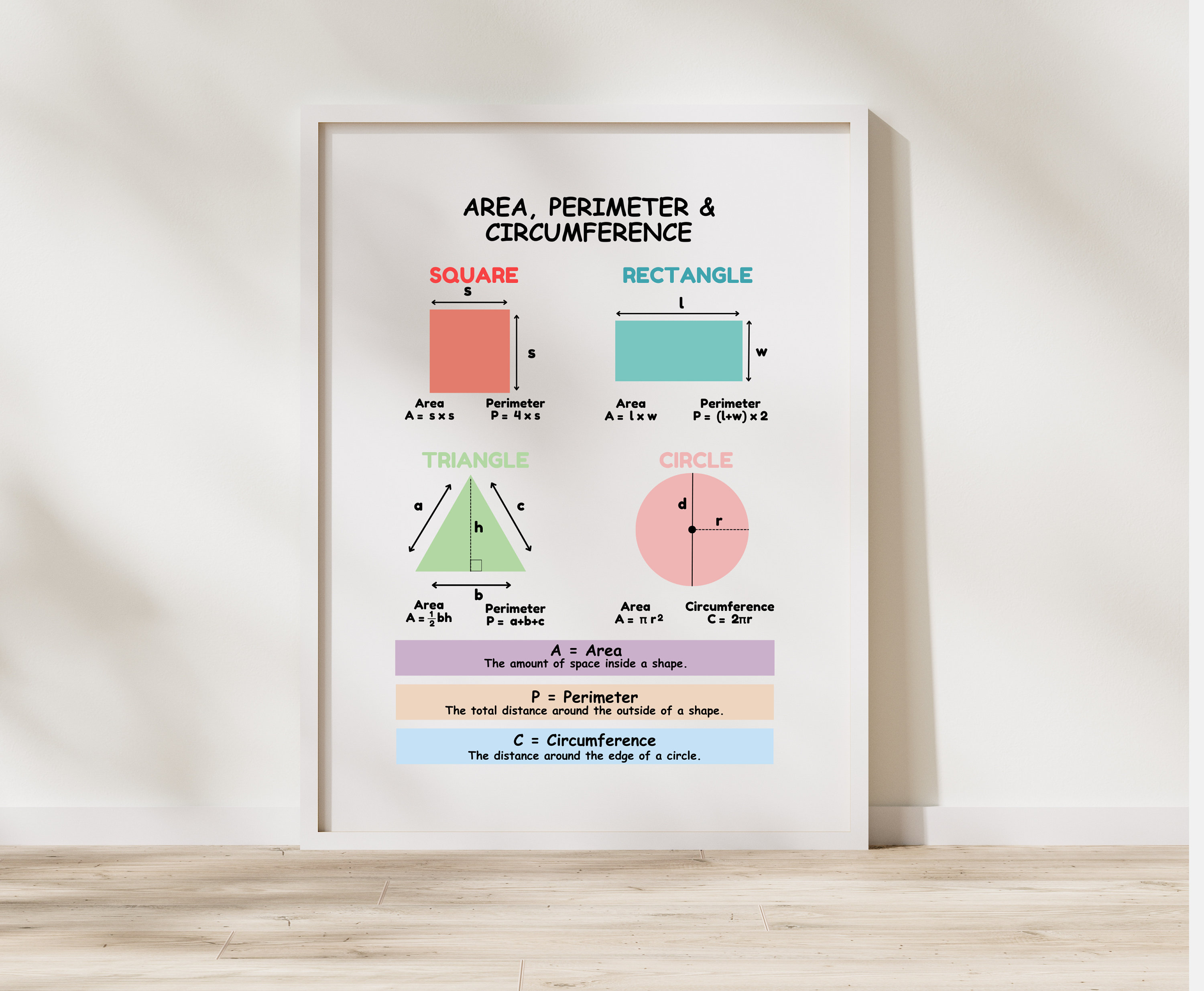Math Geometry Classroom Decor Poster Math Area & Perimeter Classroom ...