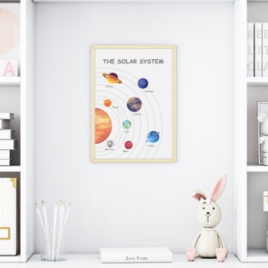 Solar System Poster, Downloadable Prints for Homeschool & Playroom ...