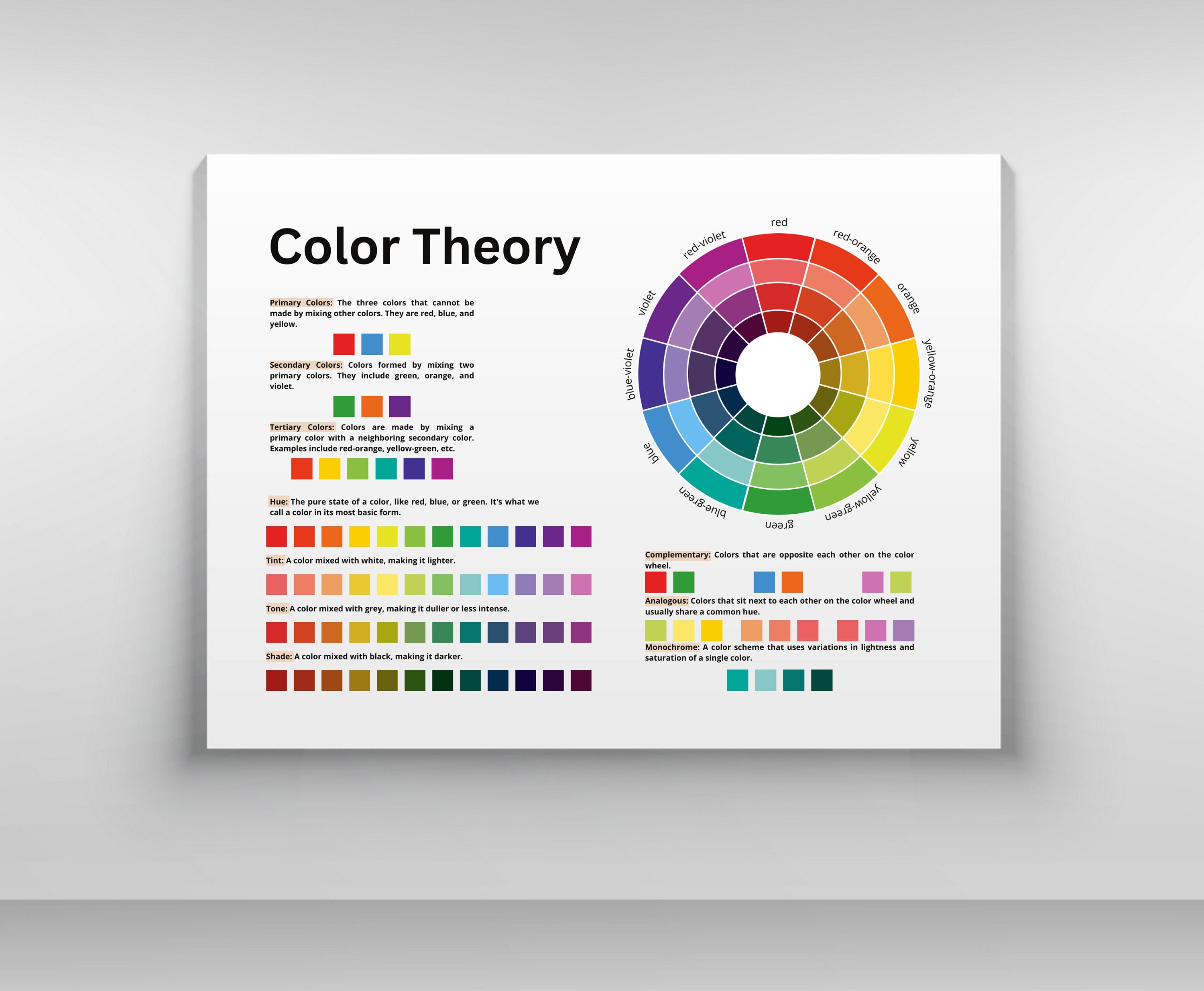 Color Theory Classroom Decor Color Wheel for Kids Educational ...