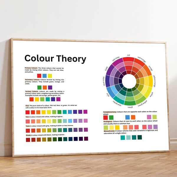 Color Wheel Print - Etsy