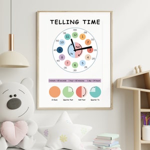 Educational Poster Montessori Playroom Wall Decor Classroom Posters ...