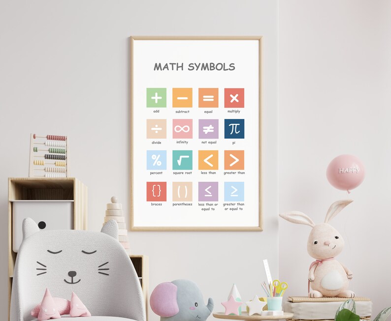 Montessori Playroom Wall Art With Mathematical Symbols Educational Math ...
