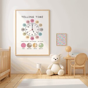 Telling Time Printable Learning Clock Poster Classroom Wall Decor ...