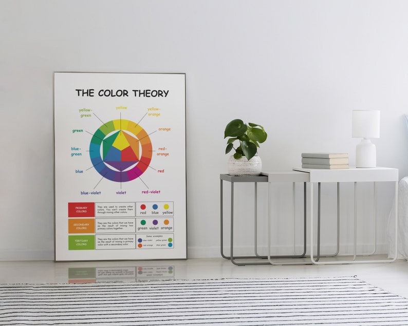 Beginner Color Theory Classroom Decor Color Wheel for Kids Educational ...