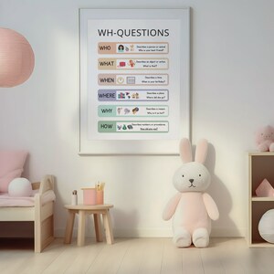 Question Words Educational Poster Classroom Decor Digital Download ...