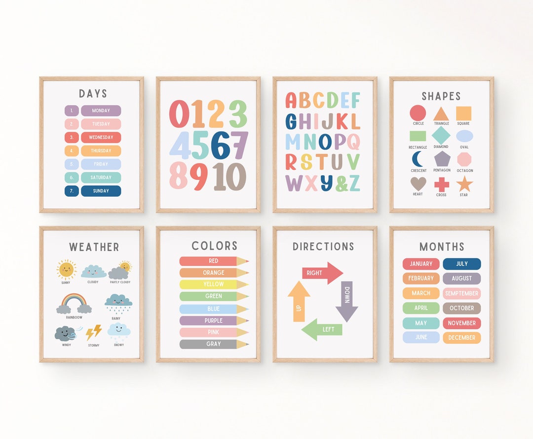 Set of 8 Educational Wall Art Prints Classroom Posters for ...