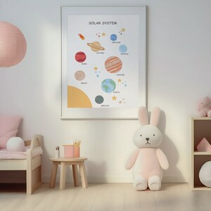 Solar System Poster for Toddlers Galaxy Classroom Decor Space-themed ...
