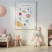 Solar System Poster for Toddlers Galaxy Classroom Decor Space-themed ...