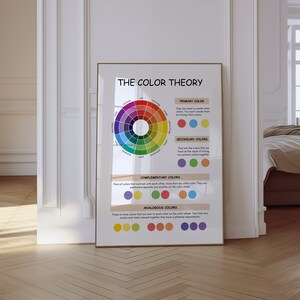 Color Theory Wall Art Printable Educational Color Wheel Art Print ...