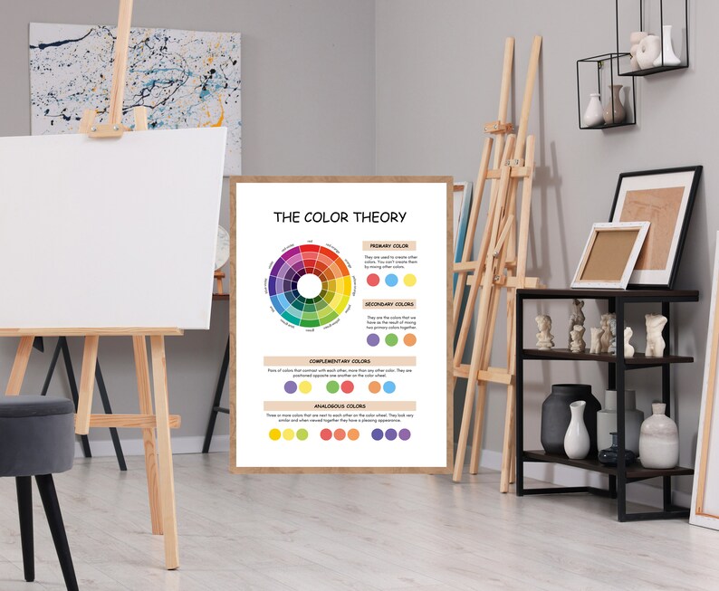 Color Theory Wall Art Printable Educational Color Wheel Art Print ...