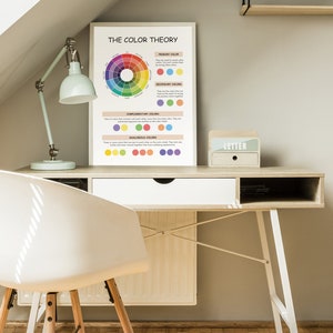 Color Theory Wall Art Printable Educational Color Wheel Art Print ...