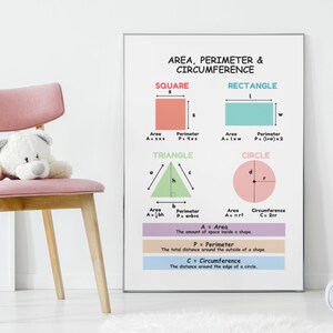 Math Geometry Classroom Decor Poster Math Area & Perimeter Classroom ...