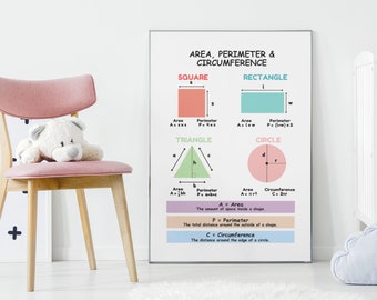 Area & Perimeter Poster - Etsy