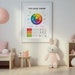 Beginner Color Theory Classroom Decor Color Wheel for Kids Educational ...