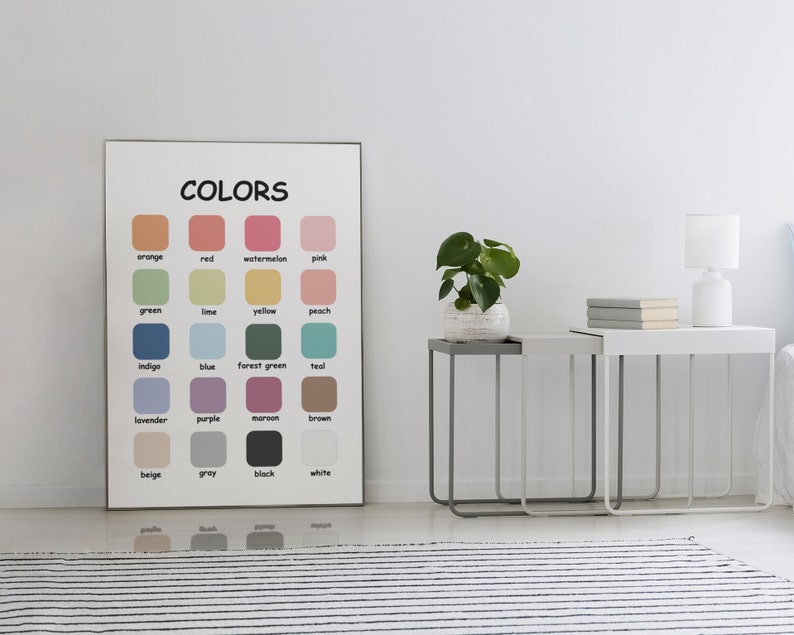 Vibrant Colors Educational Poster, Montessori Style Classroom Decor ...