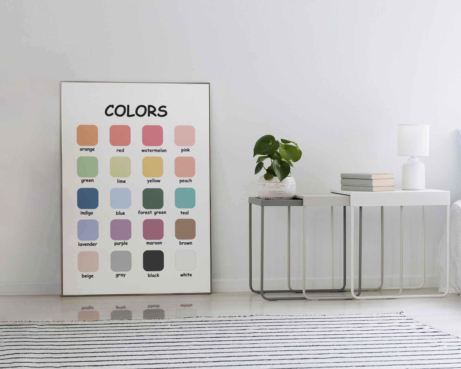 Vibrant Colors Educational Poster, Montessori Style Classroom Decor ...