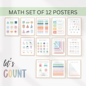 Math Classroom Decor Set, Educational Posters Bundle, Maths Learning ...