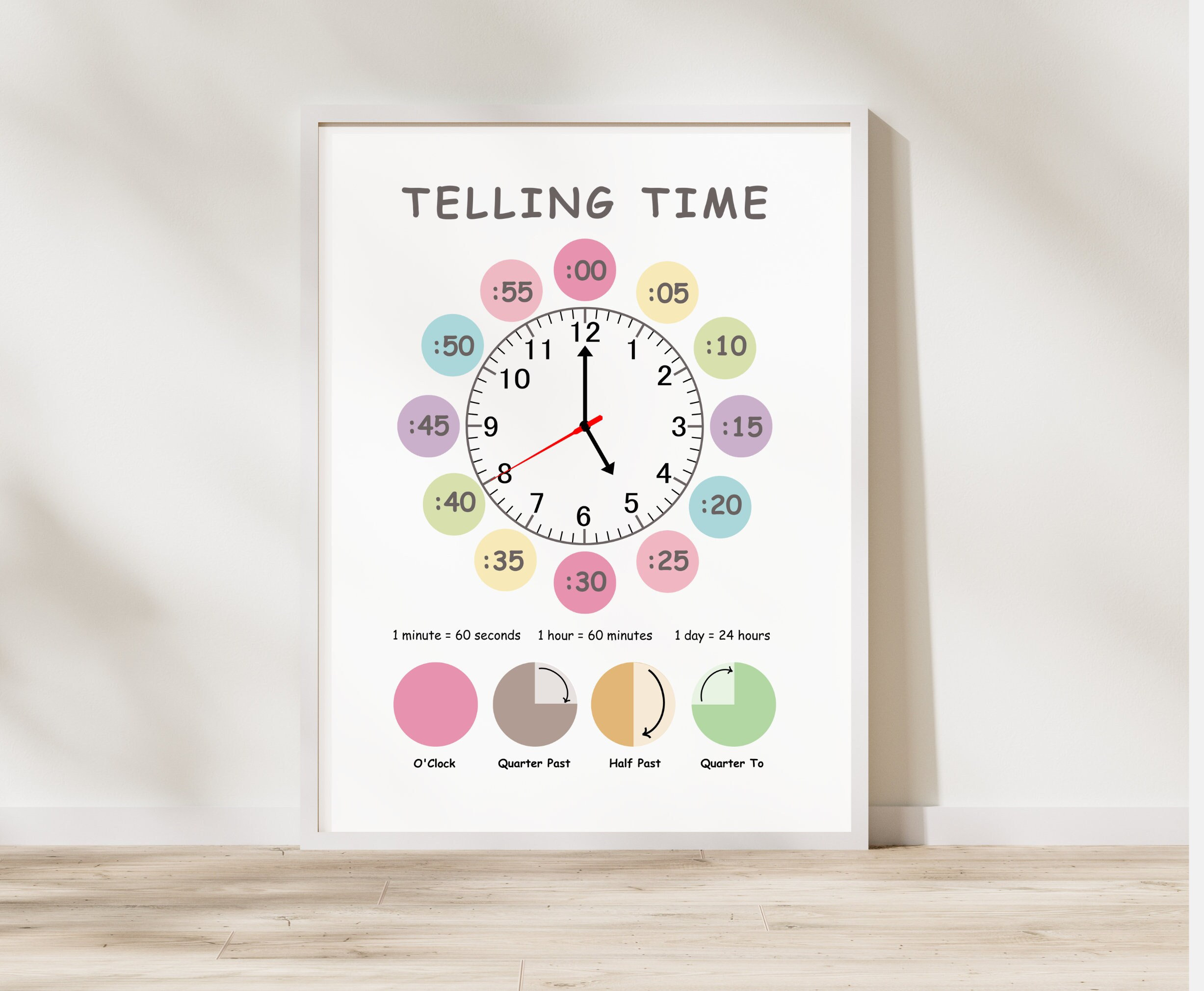 Telling Time Printable Learning Clock Poster Classroom Wall Decor ...