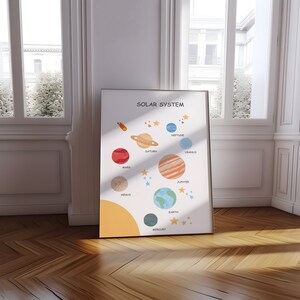Solar System Poster for Toddlers Galaxy Classroom Decor Space-themed ...