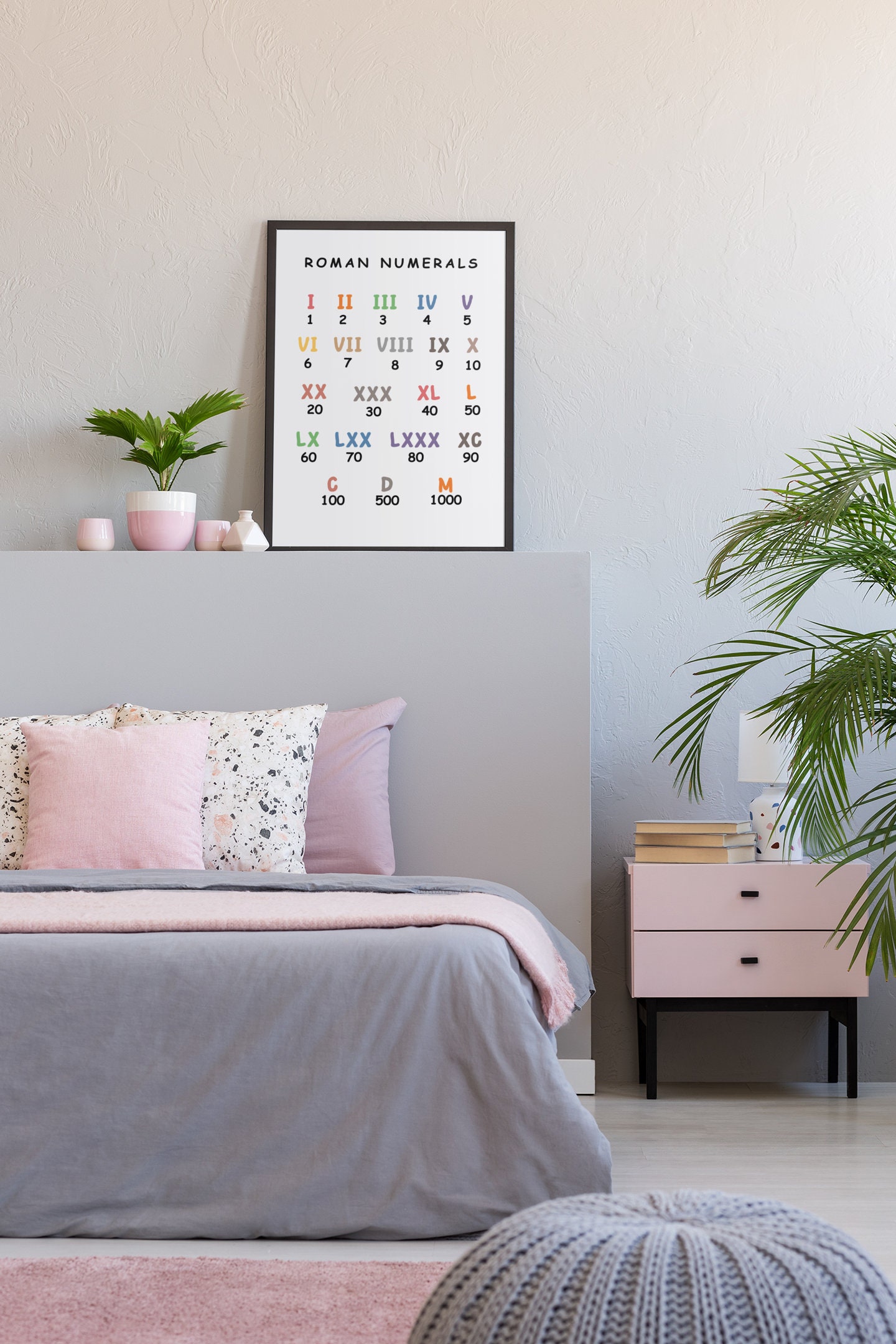 Roman Numerals Poster Math Classroom Decor for Counting and Learning ...