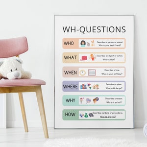 Question Words Educational Poster Classroom Decor Digital Download ...