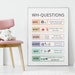 Question Words Educational Poster Classroom Decor Digital Download ...
