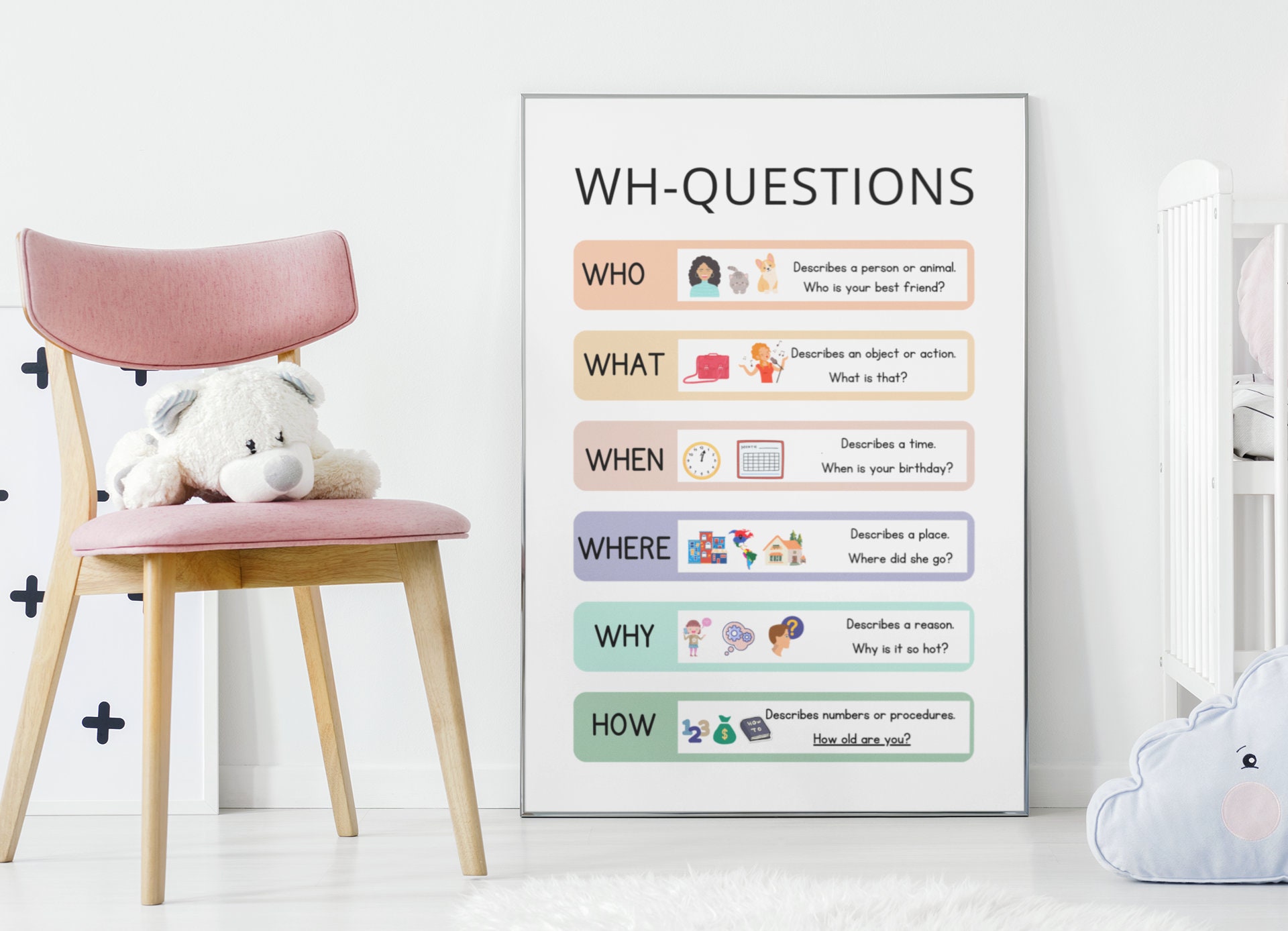 Question Words Educational Poster Classroom Decor Digital Download ...